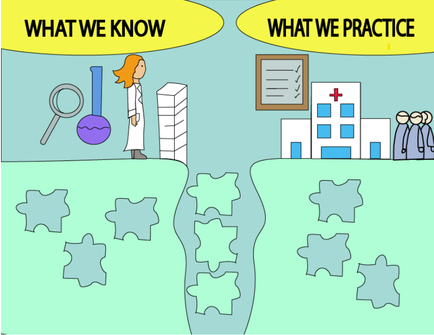 Resource Library | Bree Collaborative